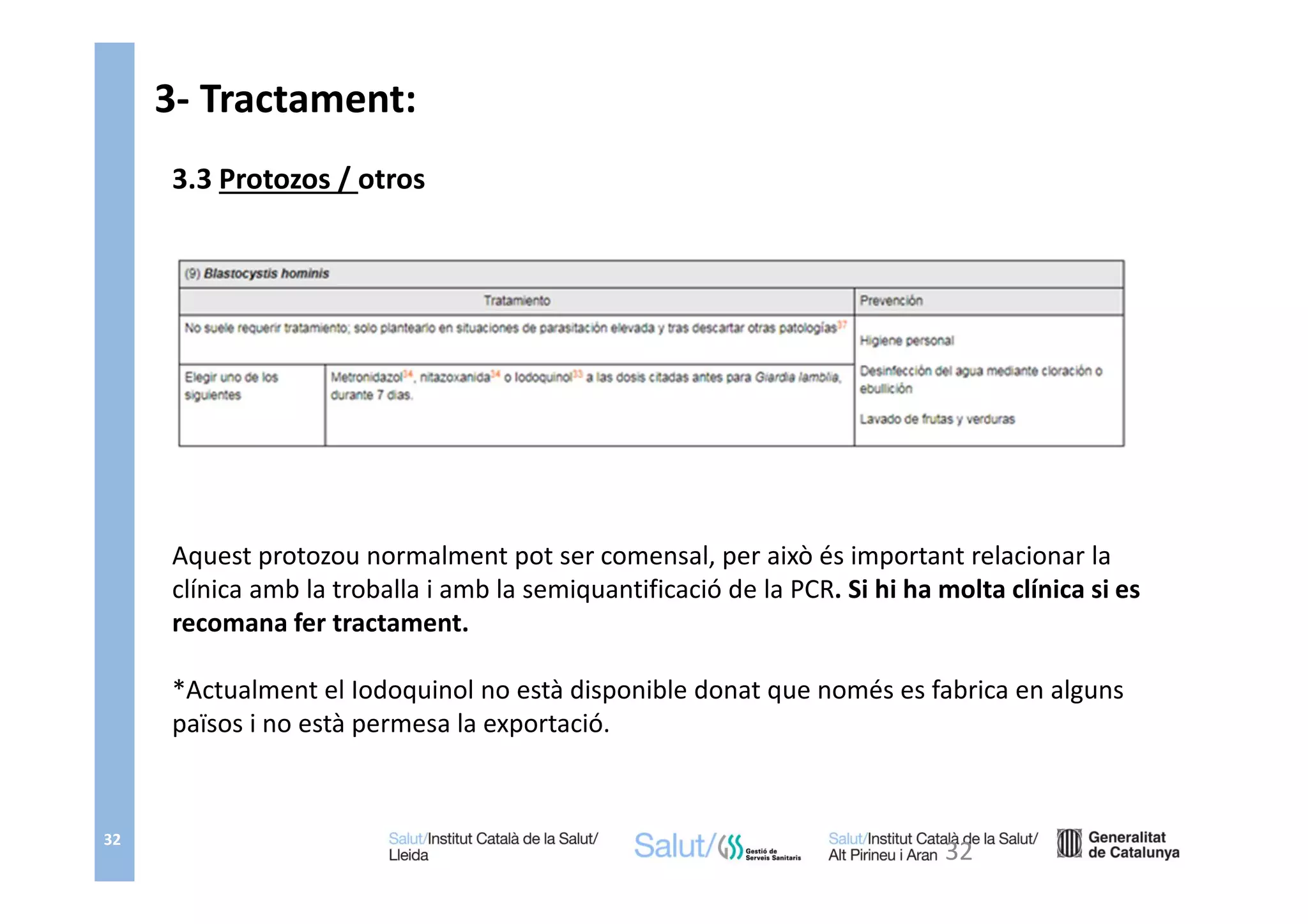 Diagnòstic i tractament de les parasitosis intestinals 2023 | PPT