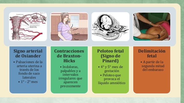 Diagnóstico de embarazo