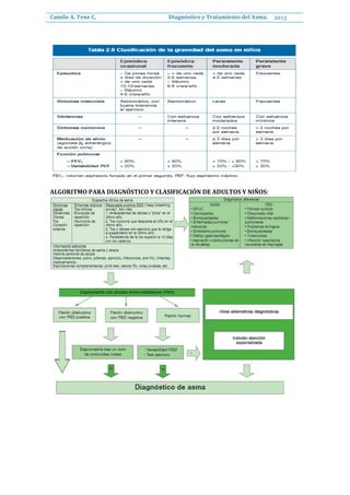 DIAGNOSTICO DIFERENCIAL Y TRATAMIENTO DEL ASMA | PDF