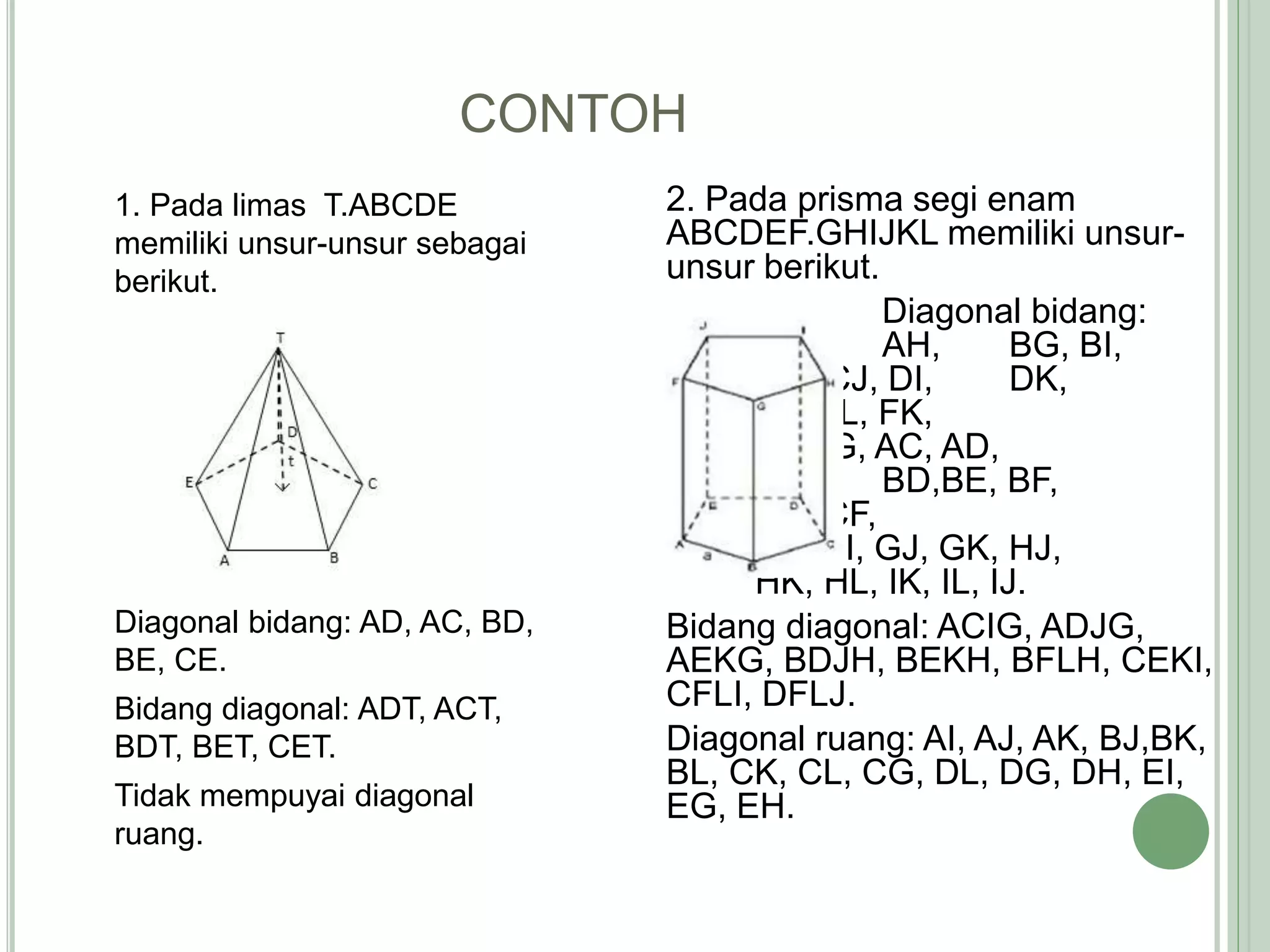 DIAGONAL BIDANG, DIAGONAL RUANG DAN BIDANG DIAGONAL.pptx