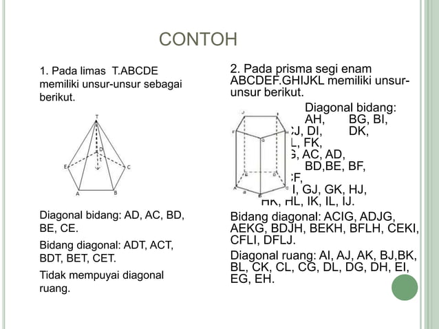 DIAGONAL BIDANG, DIAGONAL RUANG DAN BIDANG DIAGONAL.pptx