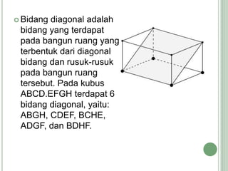 DIAGONAL BIDANG, DIAGONAL RUANG DAN BIDANG DIAGONAL.pptx