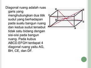 DIAGONAL BIDANG, DIAGONAL RUANG DAN BIDANG DIAGONAL.pptx