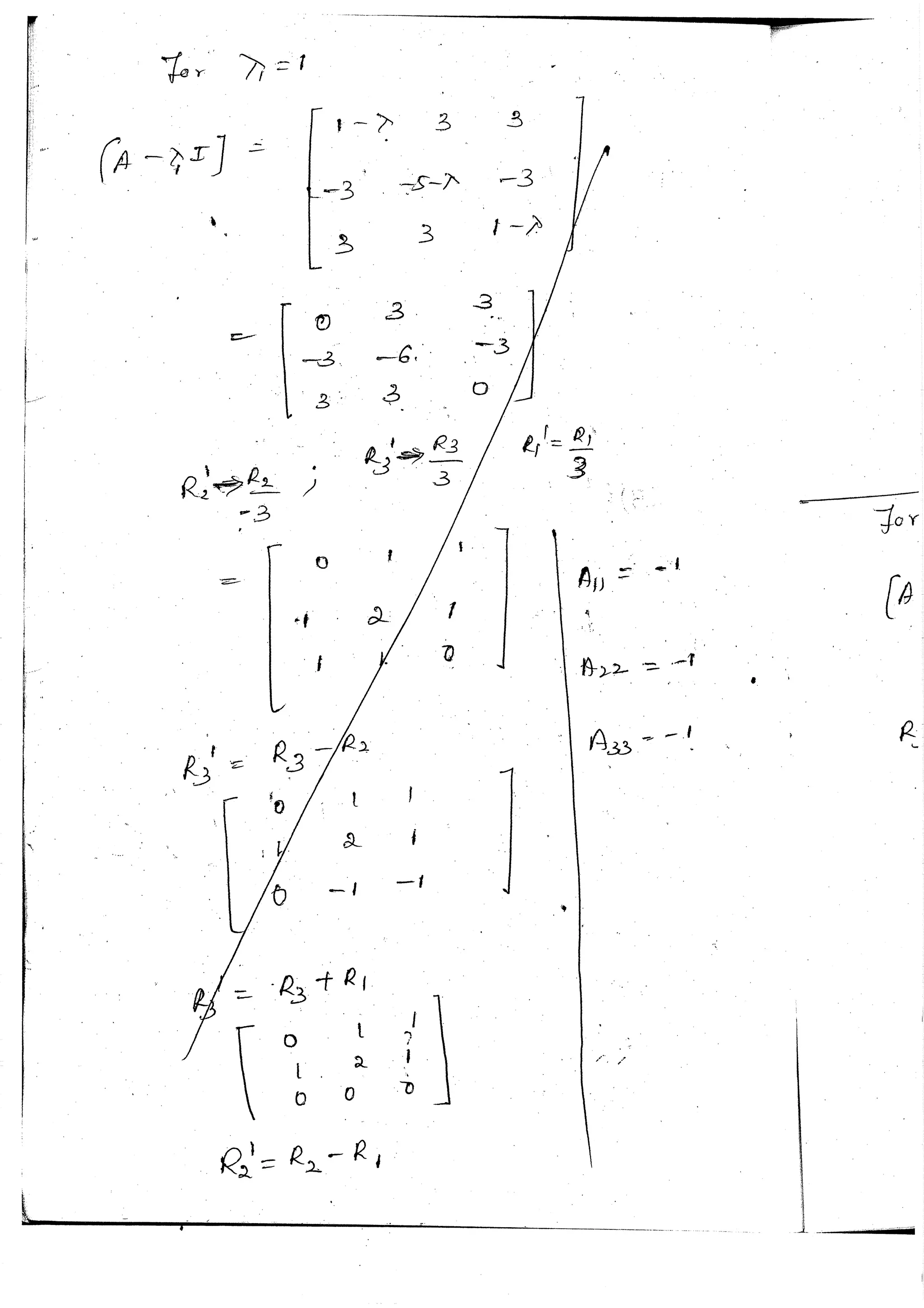 Diagonalization Linear Algebra Notes | PDF