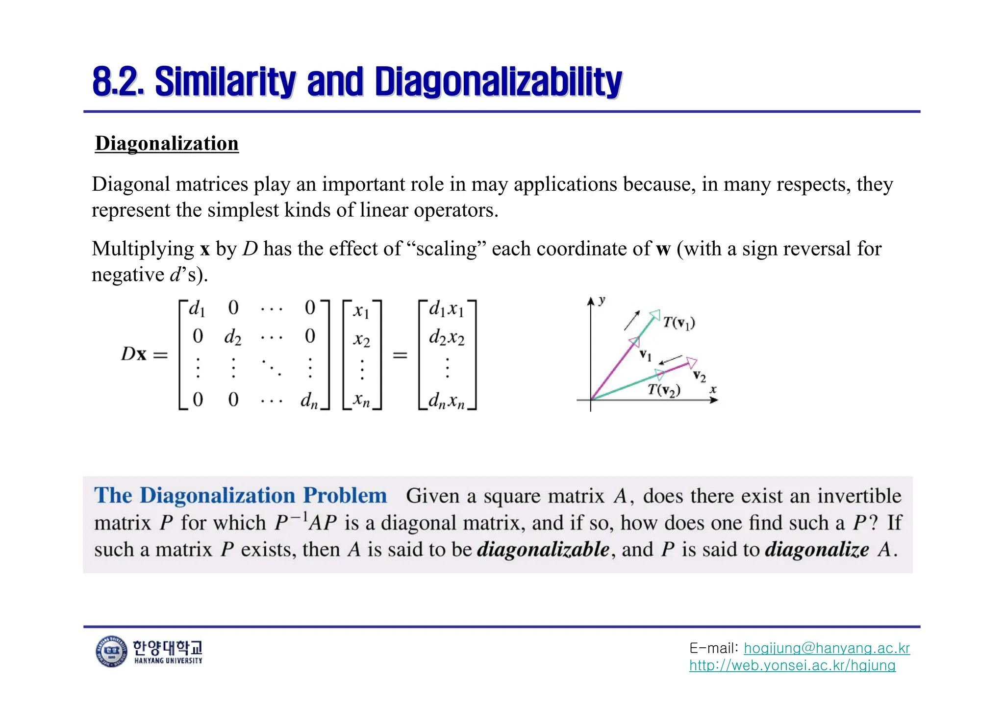 Some Lecture Notes On Diagonalization Of Matrices Ppt