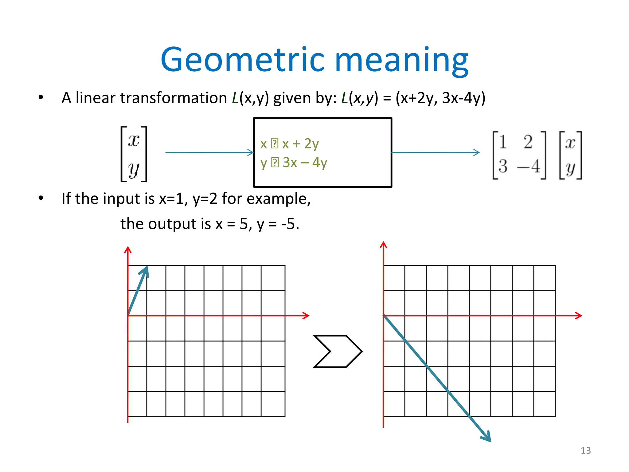 Diagonalization And Eigen Ppt Free Download