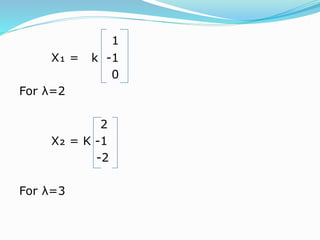 Diagonalization of matrix | PPTX