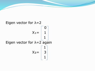 Diagonalization of matrix | PPTX