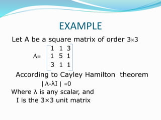 Diagonalization of matrix | PPTX