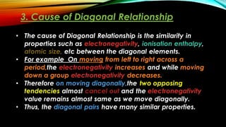 diagonalrelationship-220519072105-9825557c.pdf