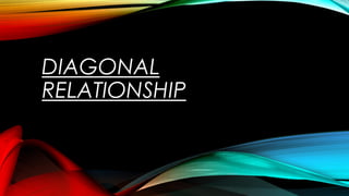 diagonalrelationship-220519072105-9825557c.pdf