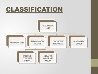 diagonostic agents application and classification | PPTX