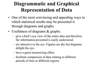 Diagr-graph-presentation.ppt