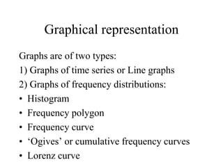 Diagr-graph-presentation.ppt