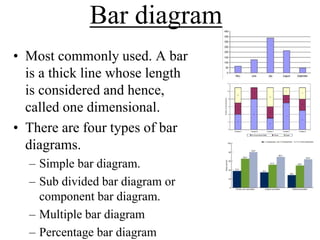 Diagr-graph-presentation.ppt