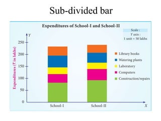 Diagr-graph-presentation.ppt