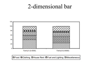 Diagr-graph-presentation.ppt