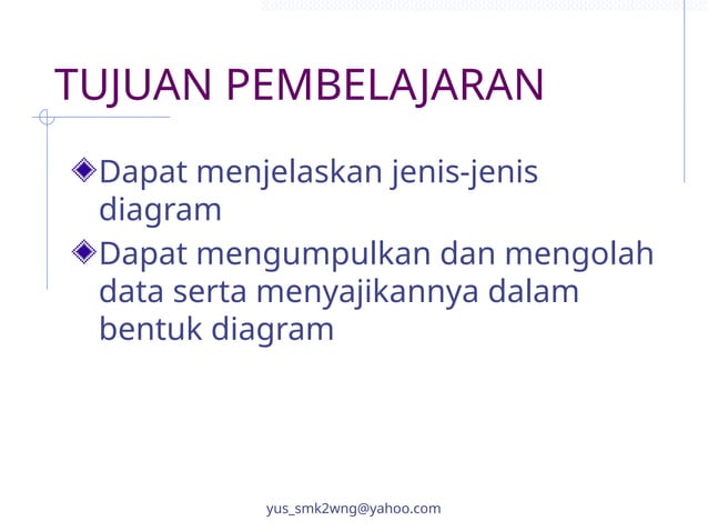 Macam-macam Diagram - Diagram Batang, Diagram garis, dll..ppt