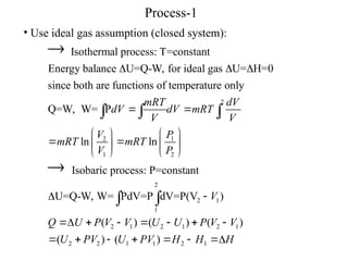 Thermodynamics process in mechanical engineering | PPT