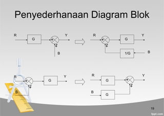 Diagram blok | PDF