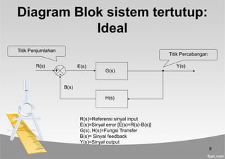 Diagram blok | PDF