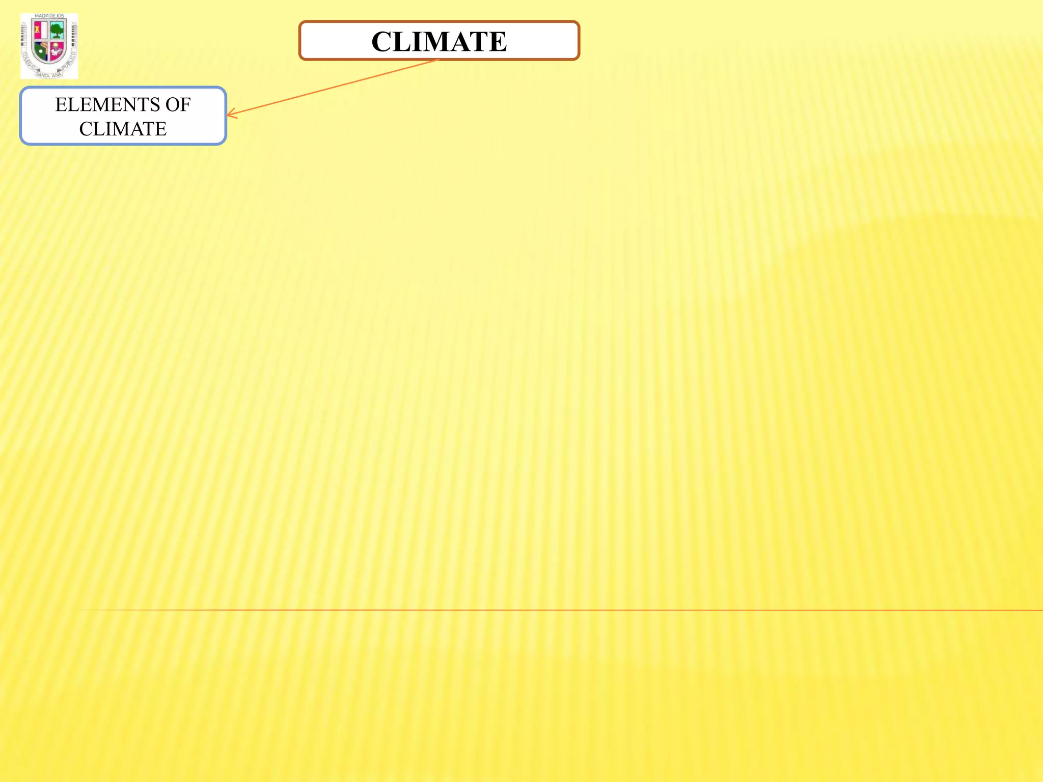 Diagram. climate, climate zones & ecosystems. english | PDF