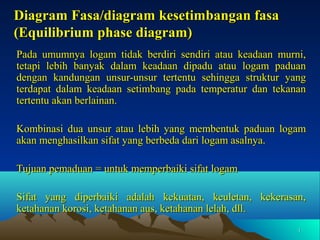 Diagram fasa | PPT