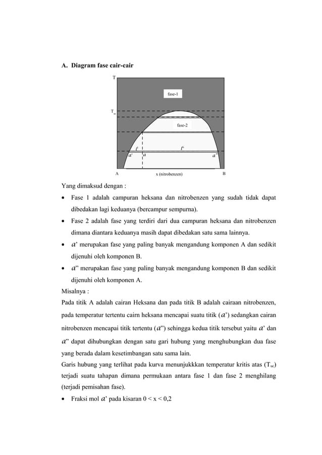 Diagram fase-cair | PDF