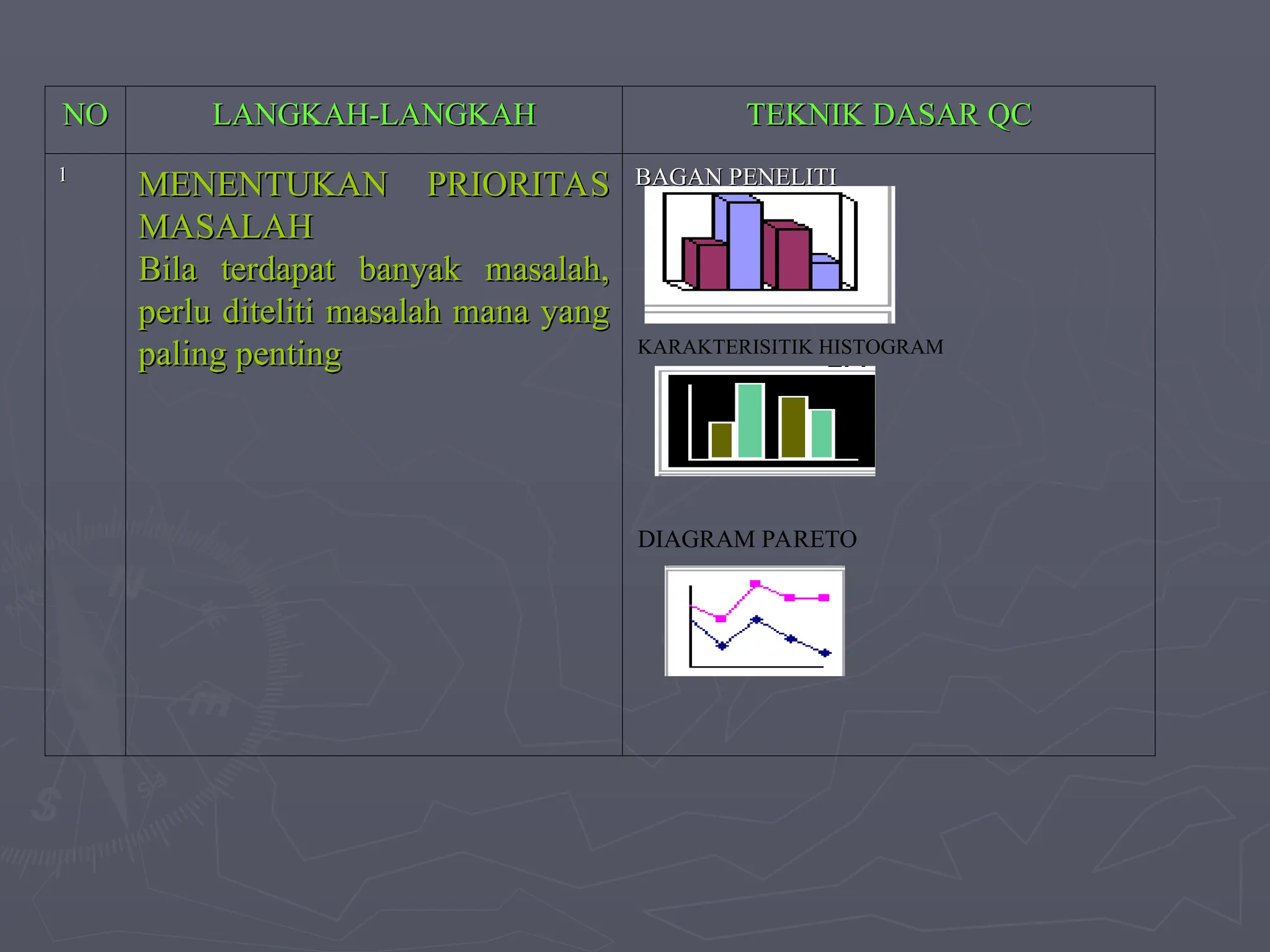 diagram-sebab-akibat atau cause root.ppt