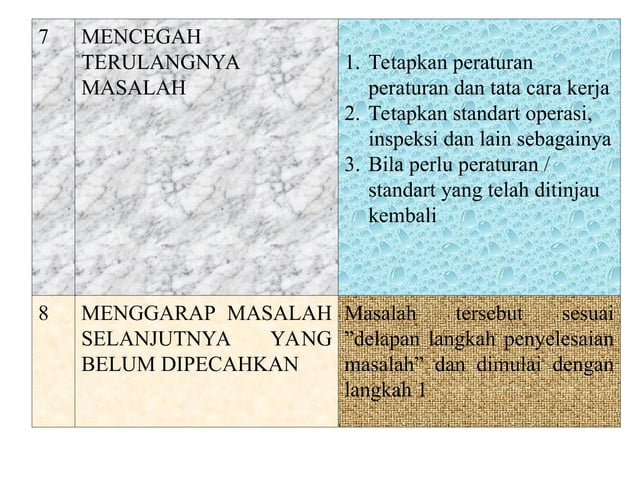 diagram-sebab-akibat atau cause root.ppt
