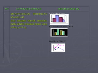 diagram-sebab-akibat atau cause root.ppt