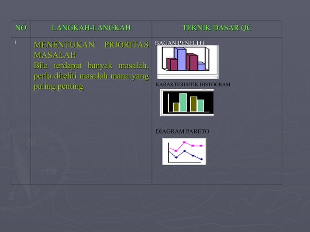 diagram-sebab-akibat atau cause root.ppt