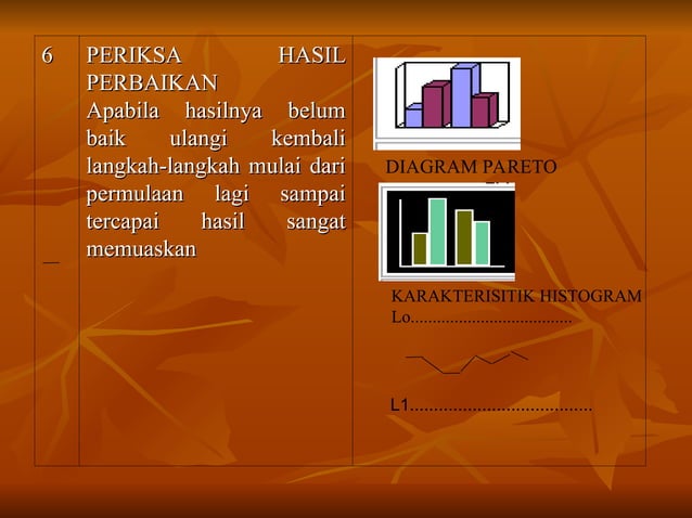 diagram-sebab-akibat atau cause root.ppt