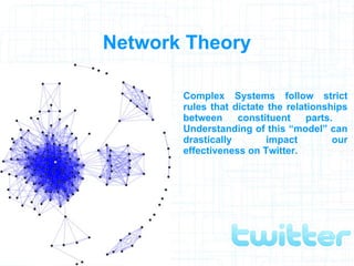 Twitter and Network Theory | PPT
