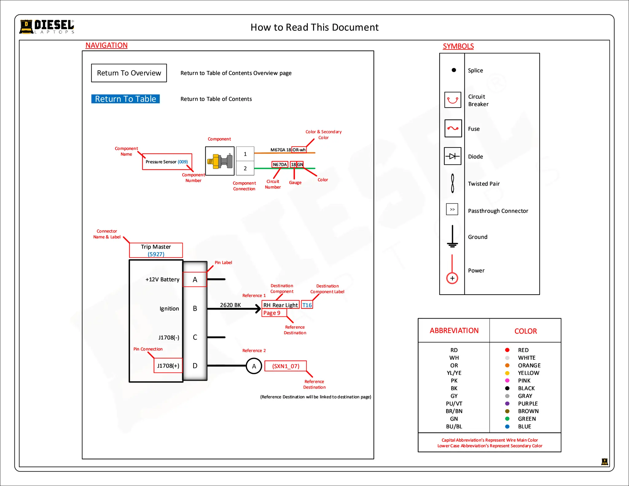diagram 2008 w900 bcm.pdf w900 wiring for chassis | PDF