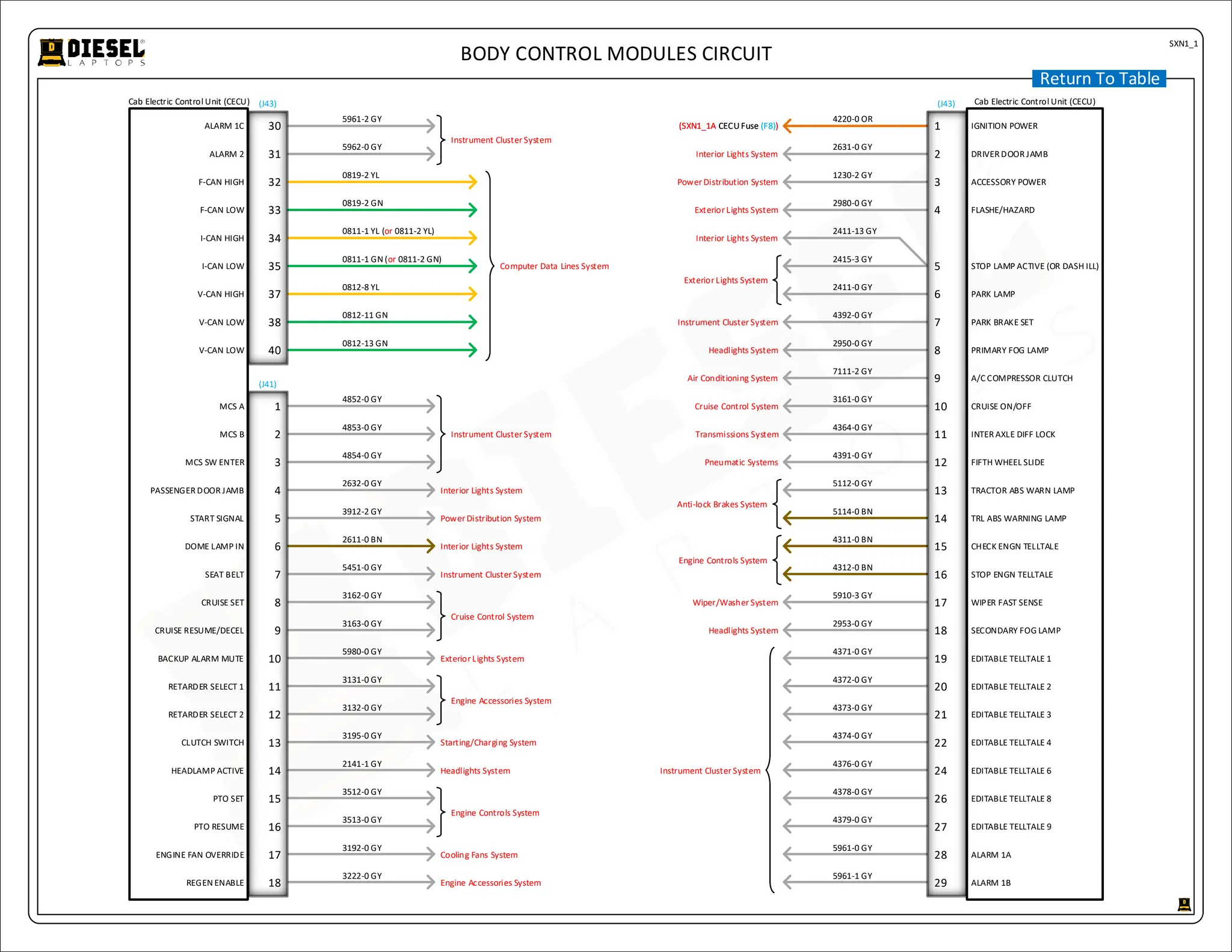 diagram 2008 w900 bcm.pdf w900 wiring for chassis | PDF