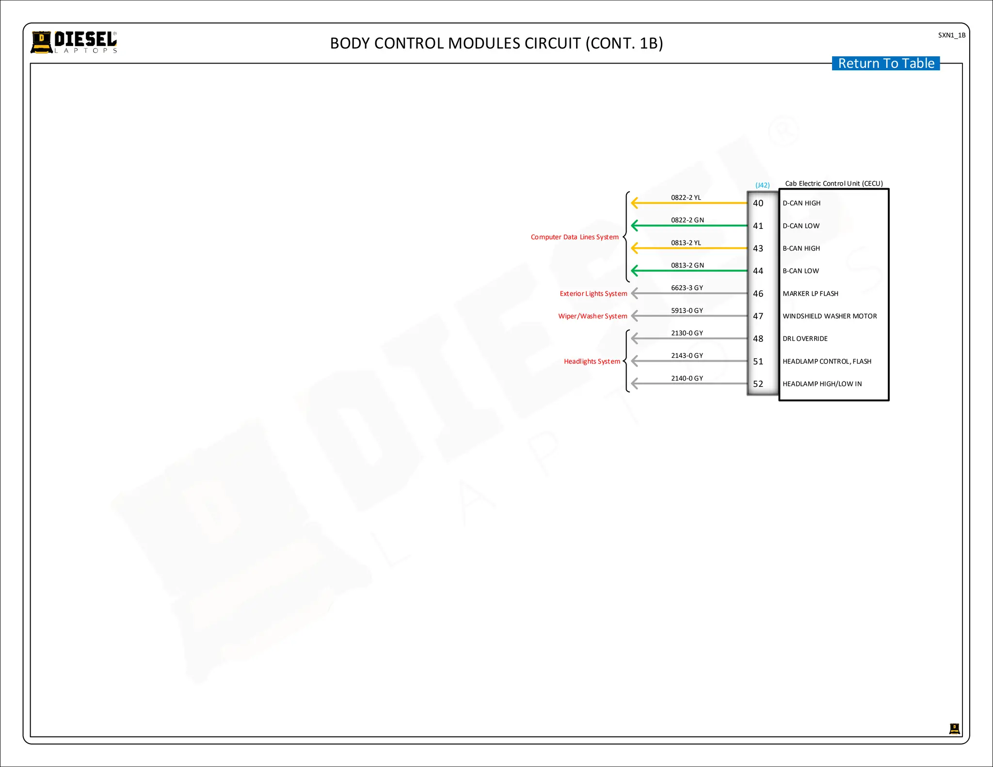 diagram 2008 w900 bcm.pdf w900 wiring for chassis | PDF