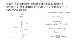 Diagrama circular-máquina-sincrónica (notas de clase) | PPTX