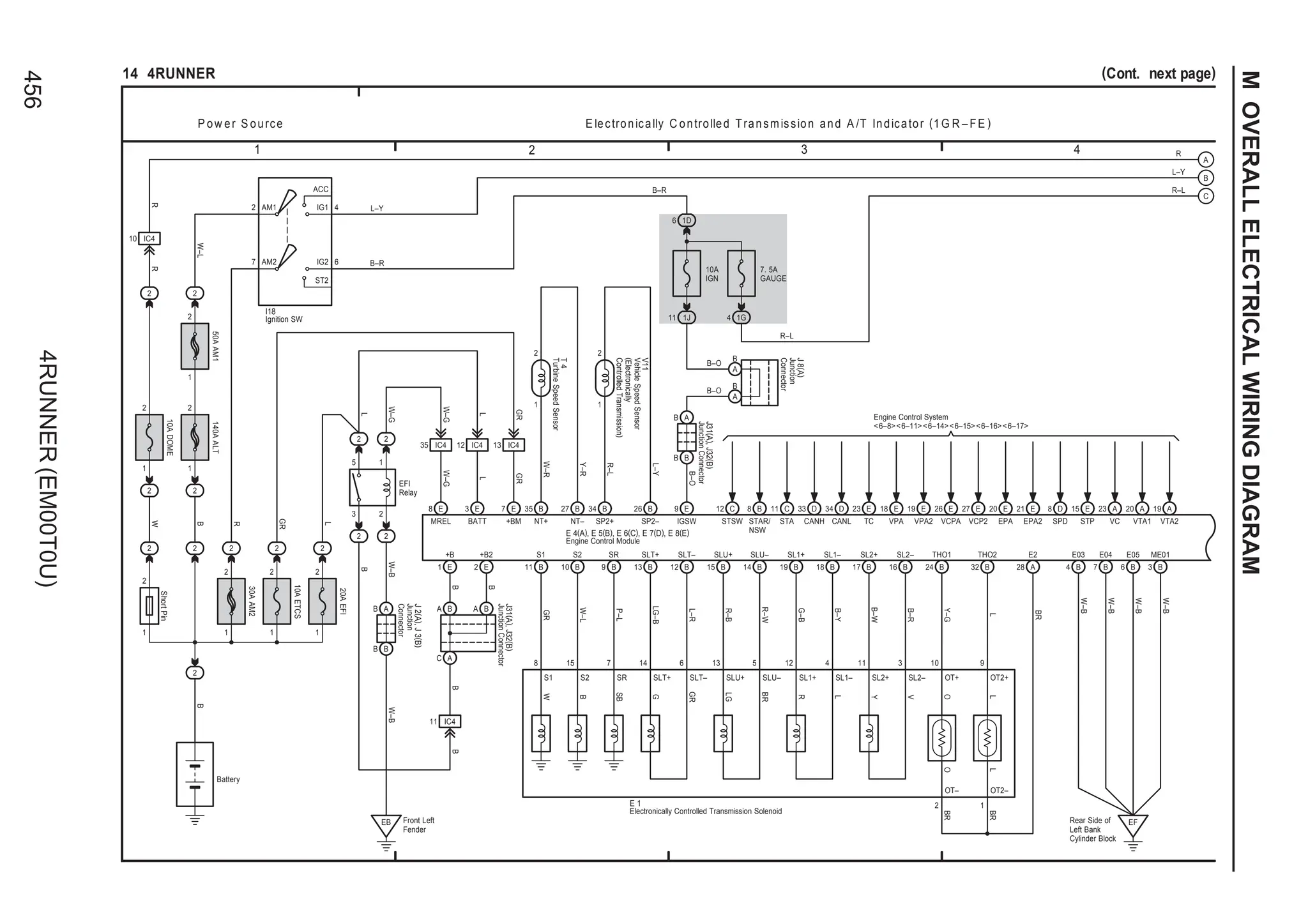 Diagrama-eléctrico-Toyota-4Runner-2006.pdf