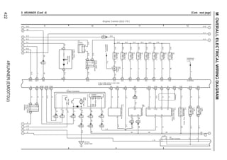 Diagrama-eléctrico-Toyota-4Runner-2006.pdf