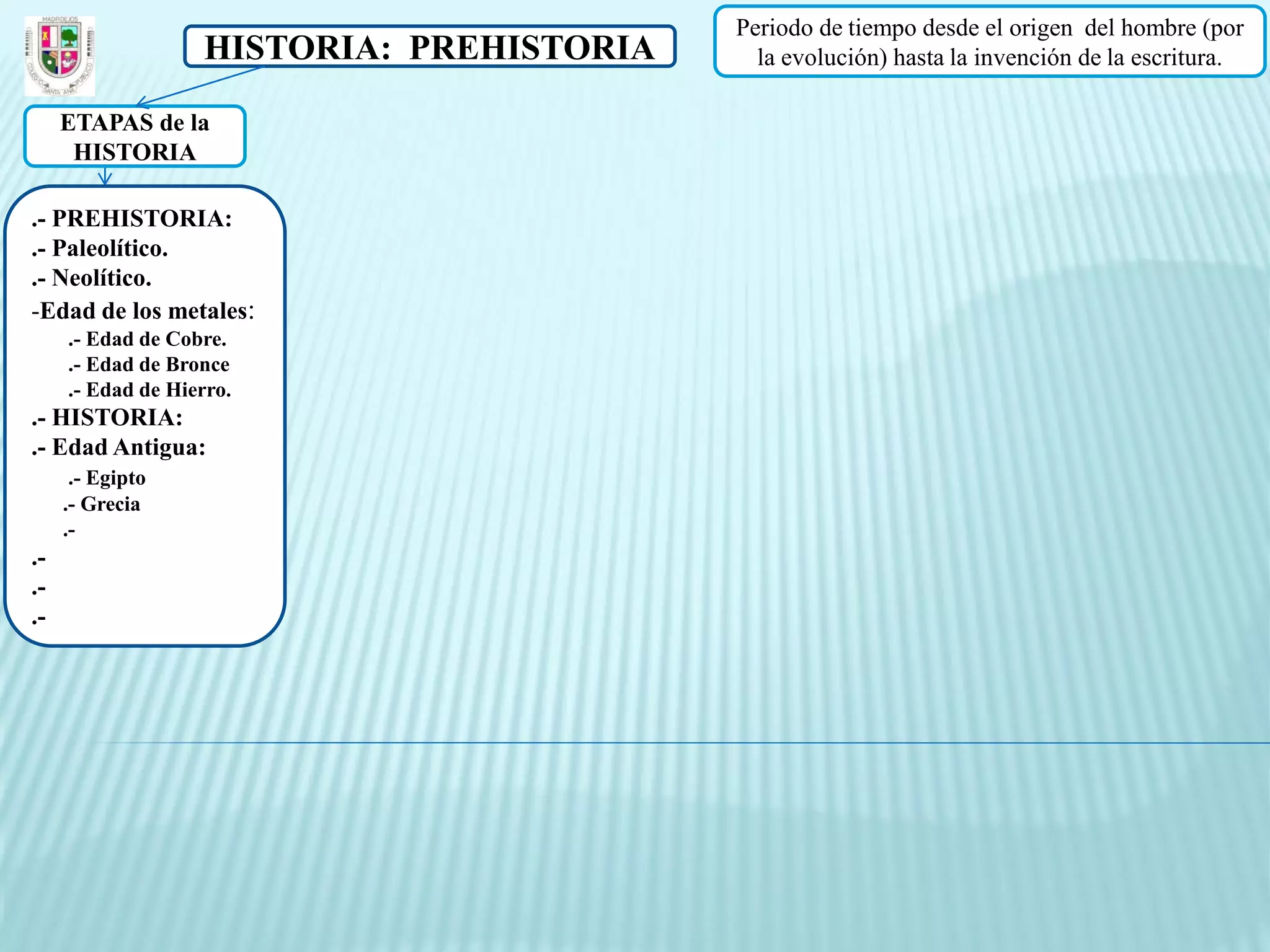 Diagrama. prehistoria. spanish | PDF