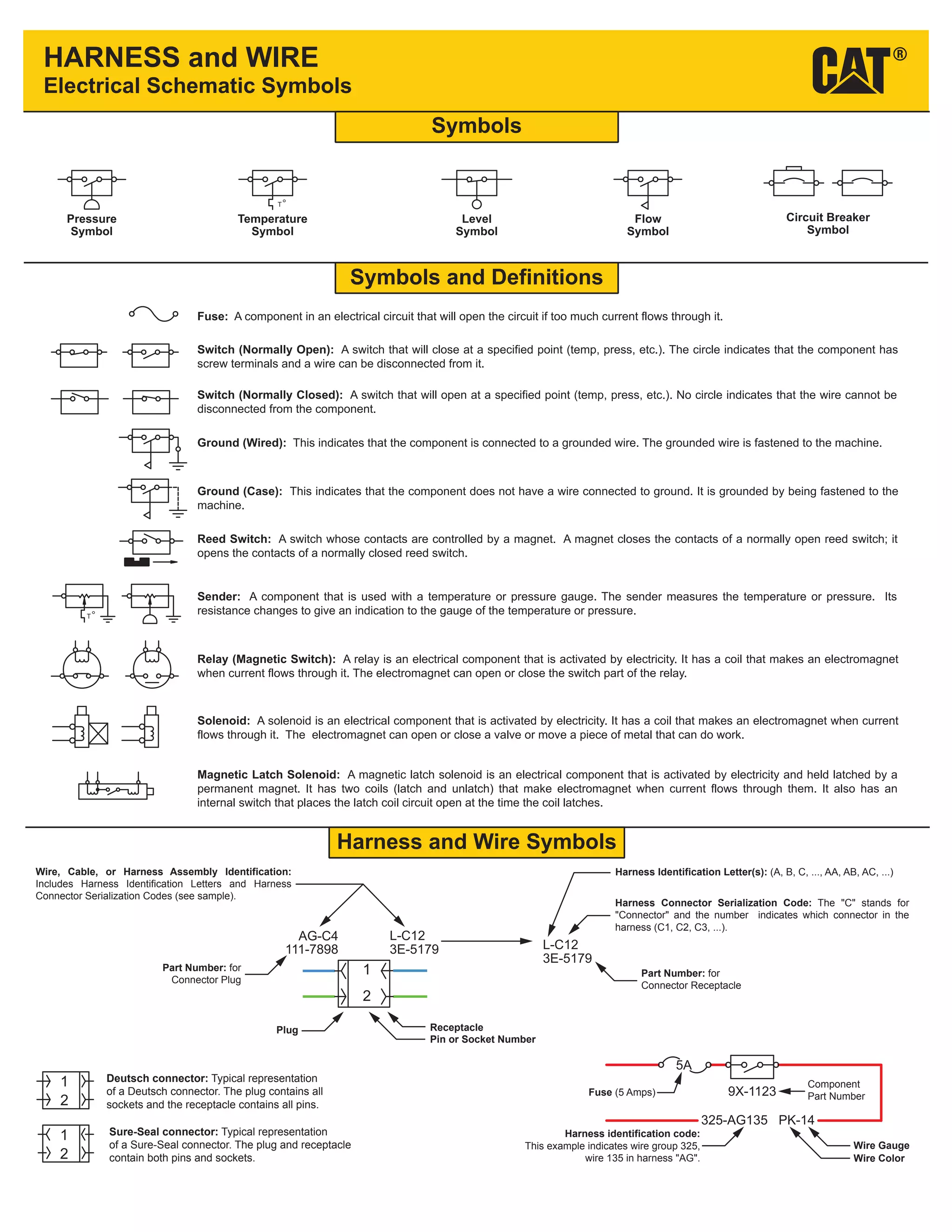 Diagrama 330cl | PDF