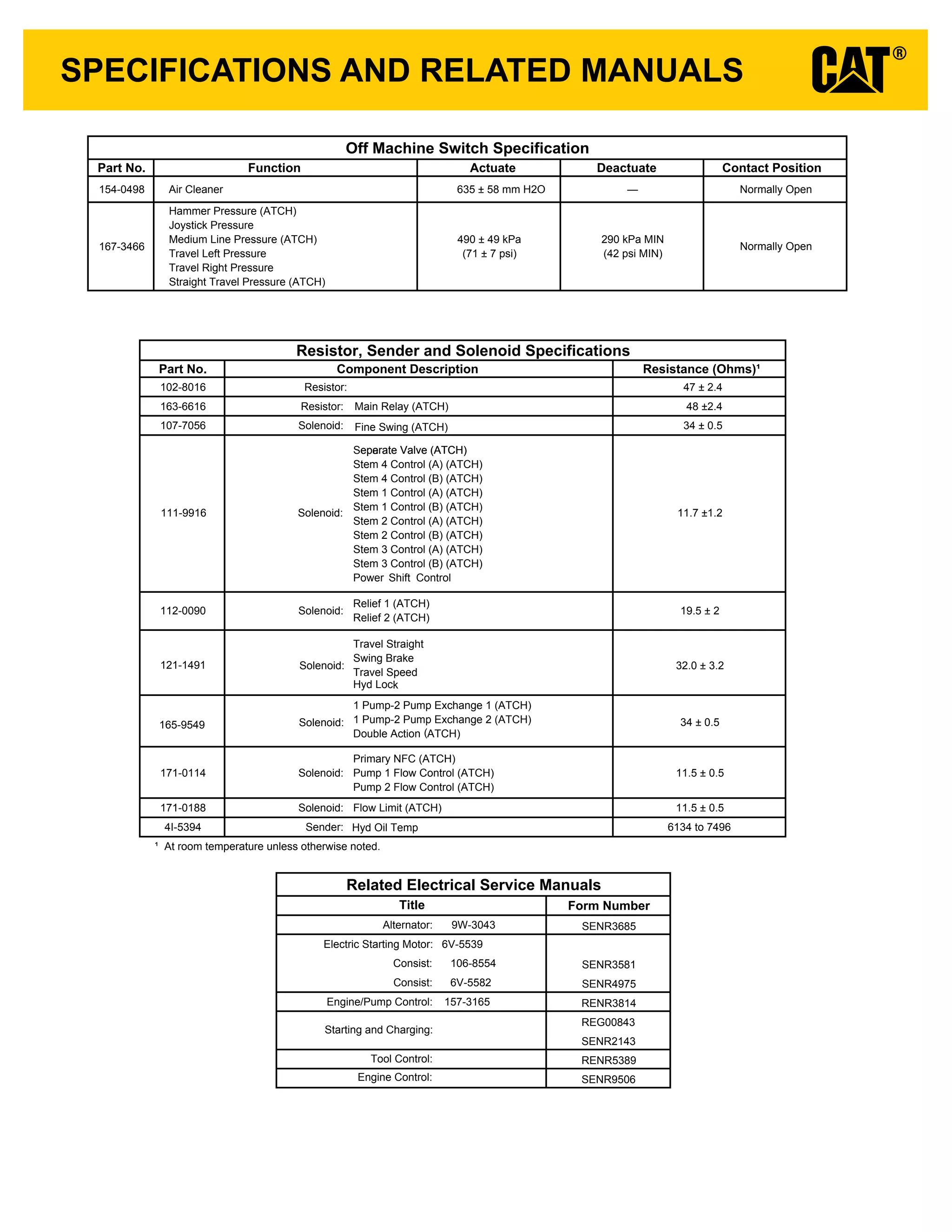 Diagrama 330cl | PDF