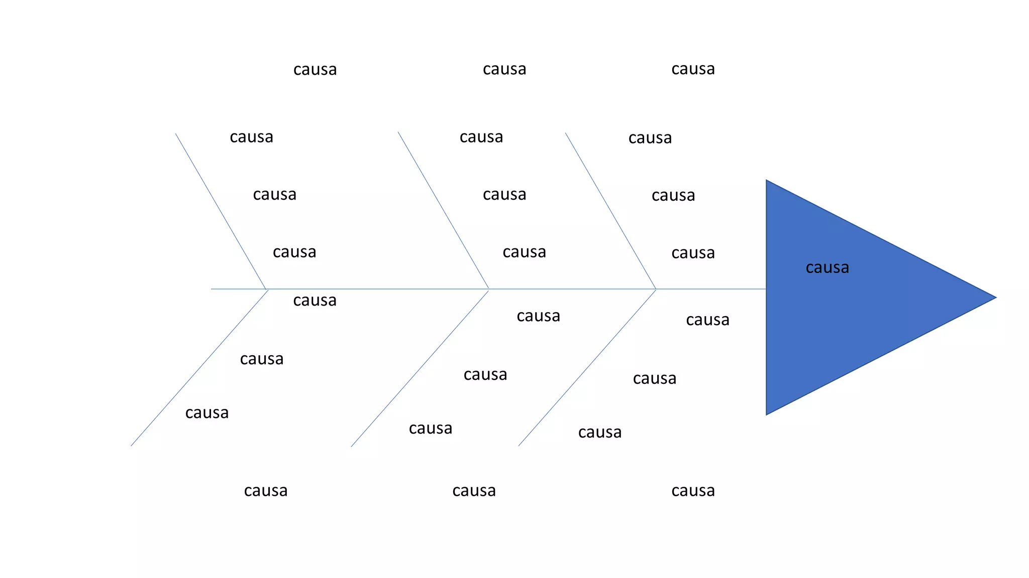diagrama causa efeito.pptx