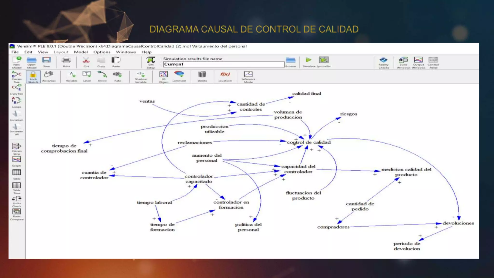 Diagrama causal y de forrester | PPTX