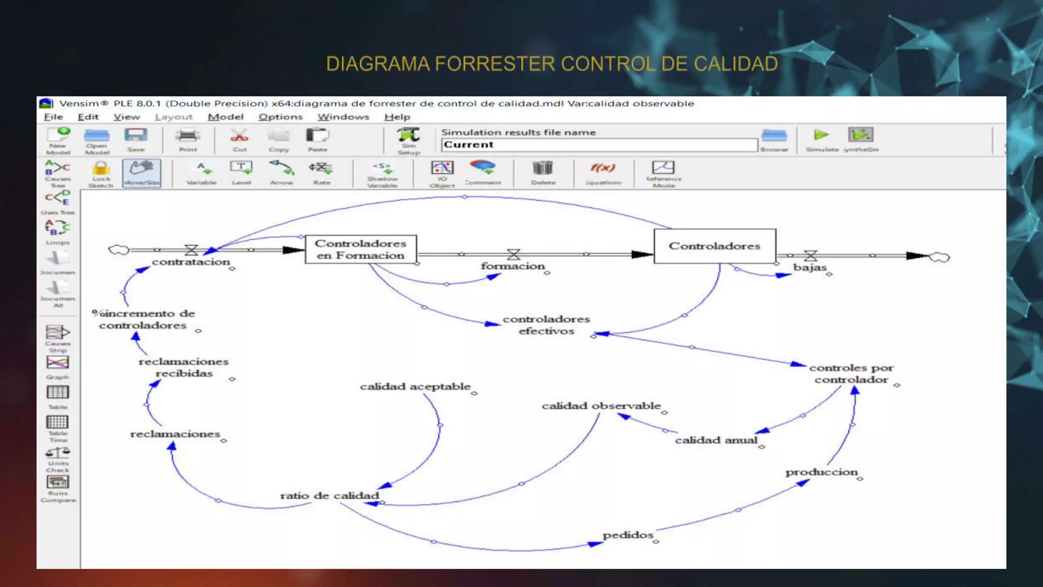 Diagrama causal y de forrester | PPTX