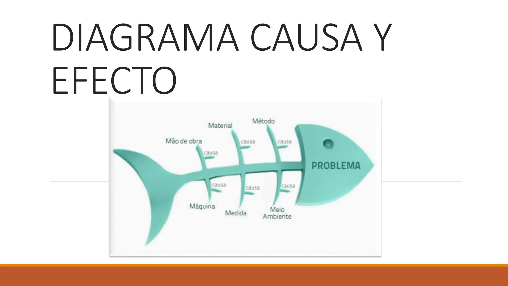 DIAGRAMA CAUSA Y EFECTO, UTILIDAD DEL DIAGRAMA | PDF