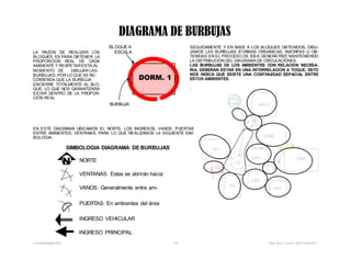 Diagramacion del proyecto.pdf