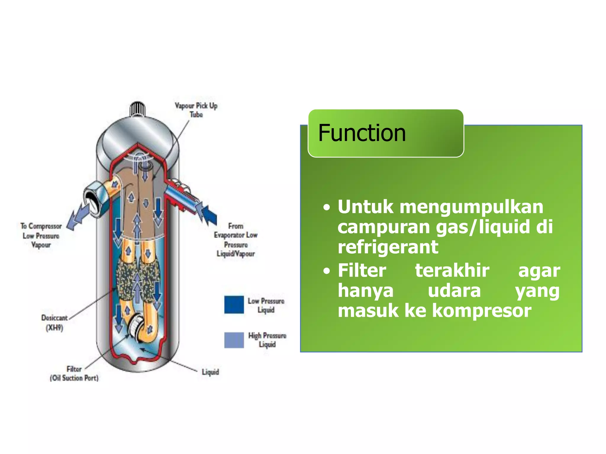 Diagram AC System_Cat.pdf
