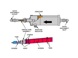 Diagram AC System_Cat.pdf